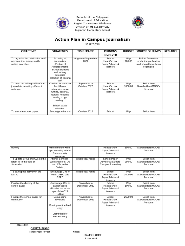 Action Plan for Campus Journalism 2022-2023 | PDF