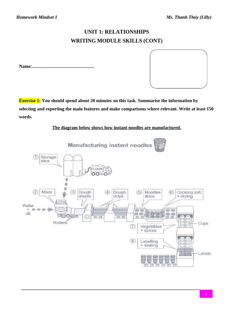 (Mindset 1) Unit 1 - Writing Module Skill (Cont) - Ms. Thúy | PDF