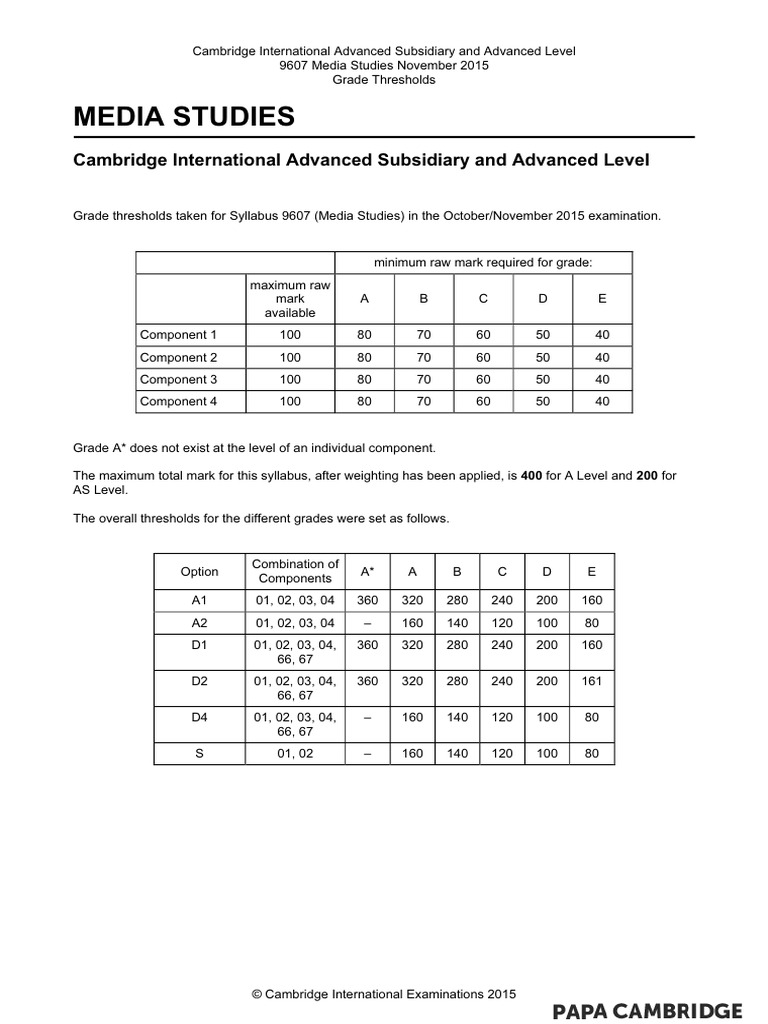 Media Studies: Cambridge International Advanced Subsidiary and Advanced Level | PDF