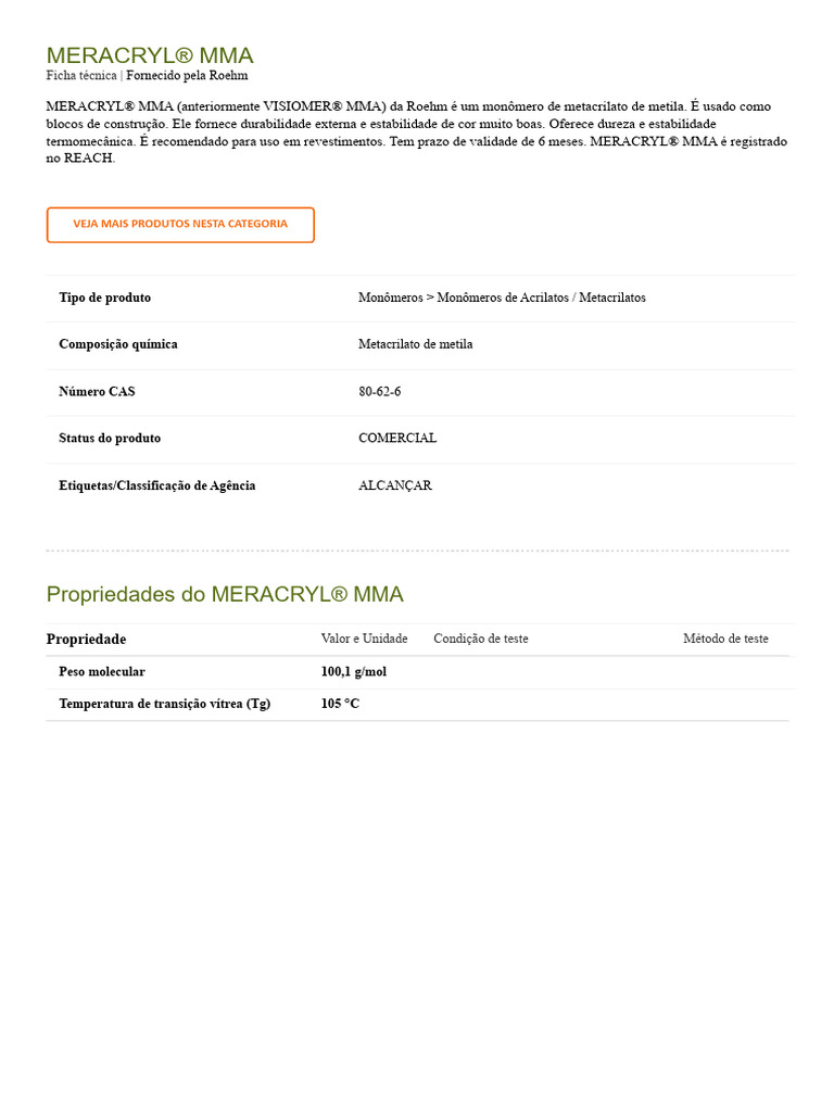 Meracryl Mma | PDF