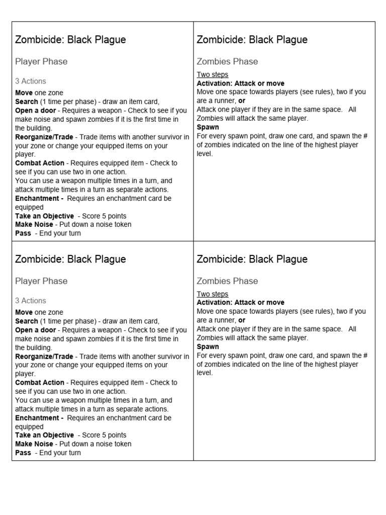Zombicide Black Plague Player Cards | PDF