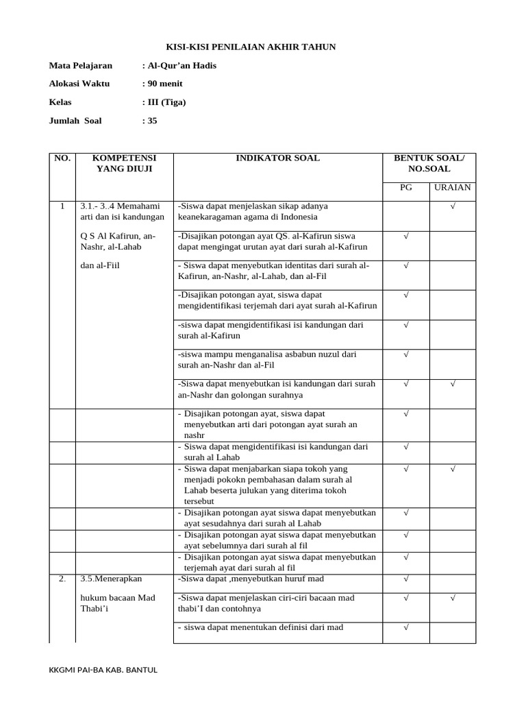 Kisi QH - 3 - Pat | PDF