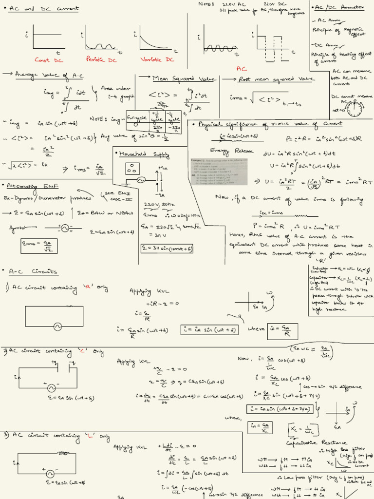 AC short notes | PDF