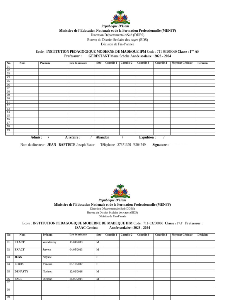 Decision IPM 2024 | PDF