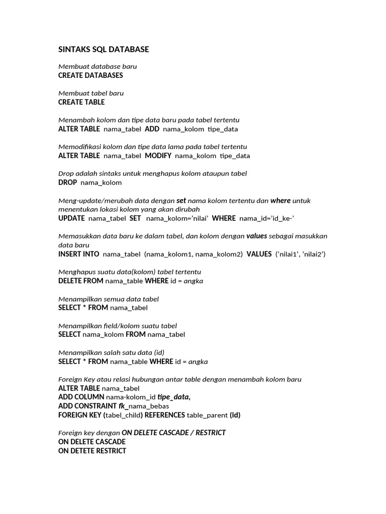 Sintaks SQL Database | PDF