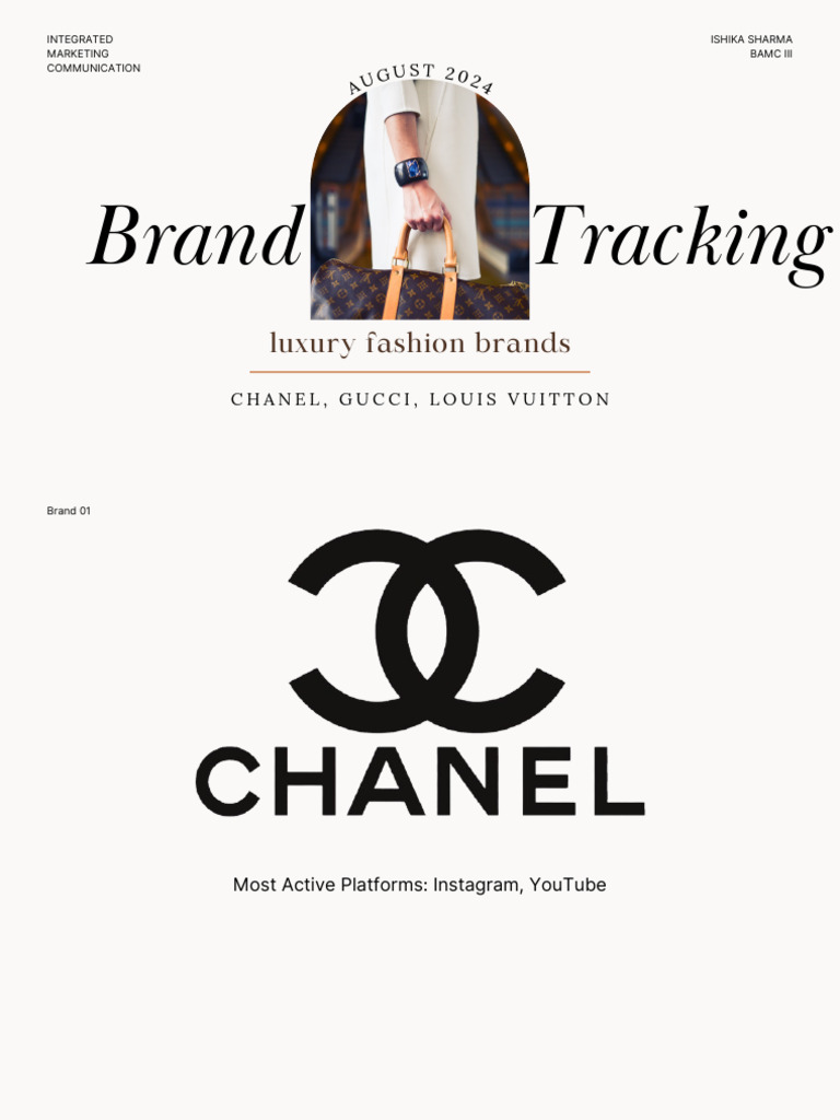 IMC Brand Tracking (1) | PDF
