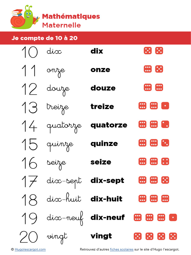 Dix Onze Douze Treize Quatorze Quinze Seize Dix-Sept Dix-Huit Dix-Neuf ...