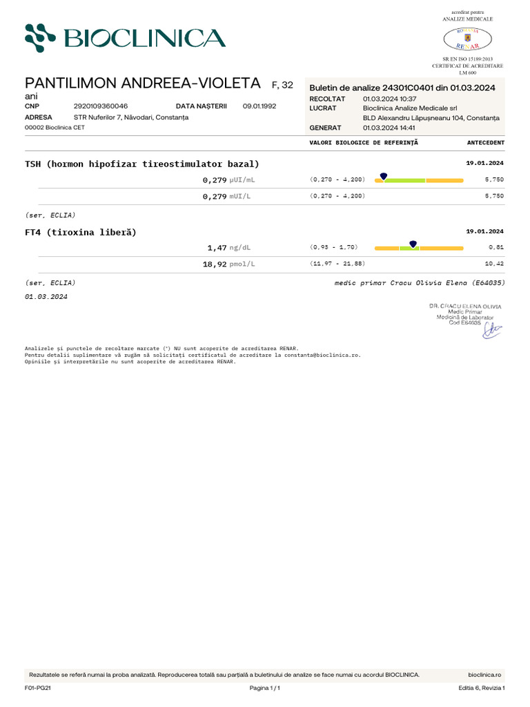 Pantilimon Andreea-Violeta: F, 32 Ani | PDF