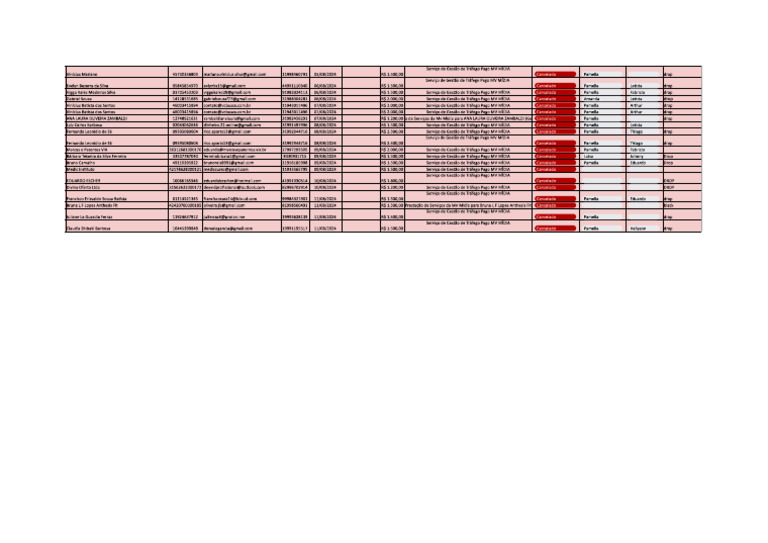 Cancel A Mentos | PDF