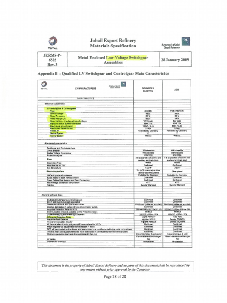 LV Switchgear and LV Control Gear | PDF