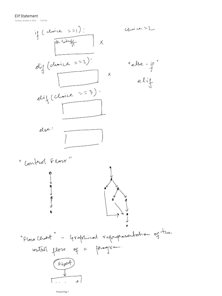 Parzaan - Flowchart | PDF