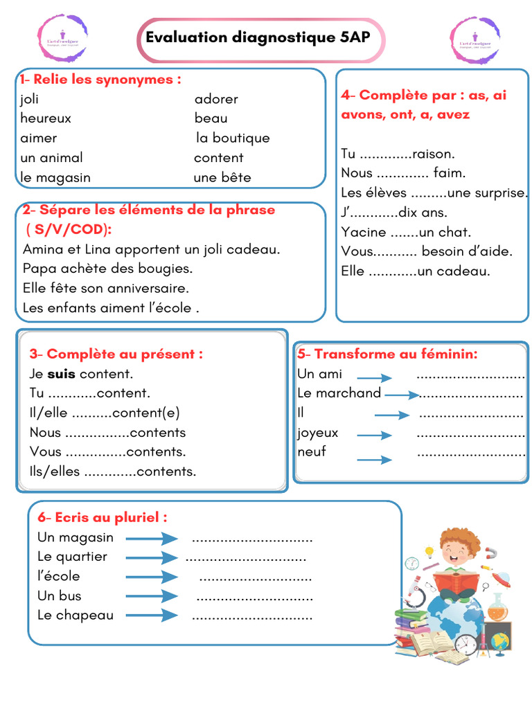 Evaluation Diag | PDF
