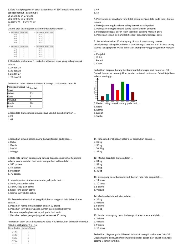 Soal Data Kelas 5 | PDF