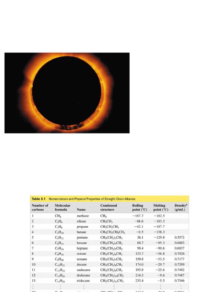 CH 3 Introduction To Organic Compounds | PDF | Alkane | Ether