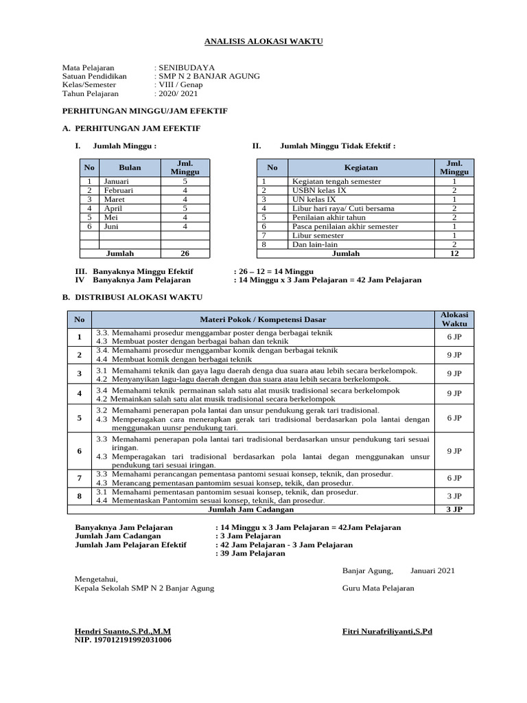 ANALISIS ALOKASI WAKTU SBY GENAP PDF