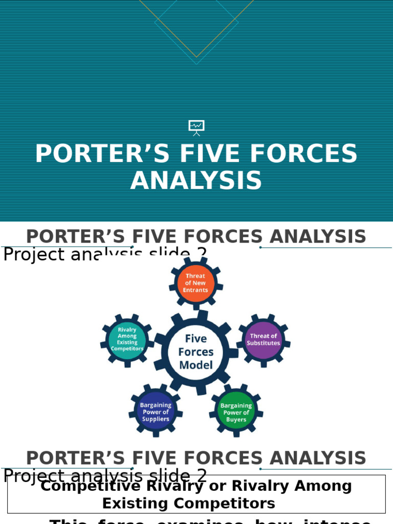 Mod 3_porter’s Five Forces Analysis | PDF