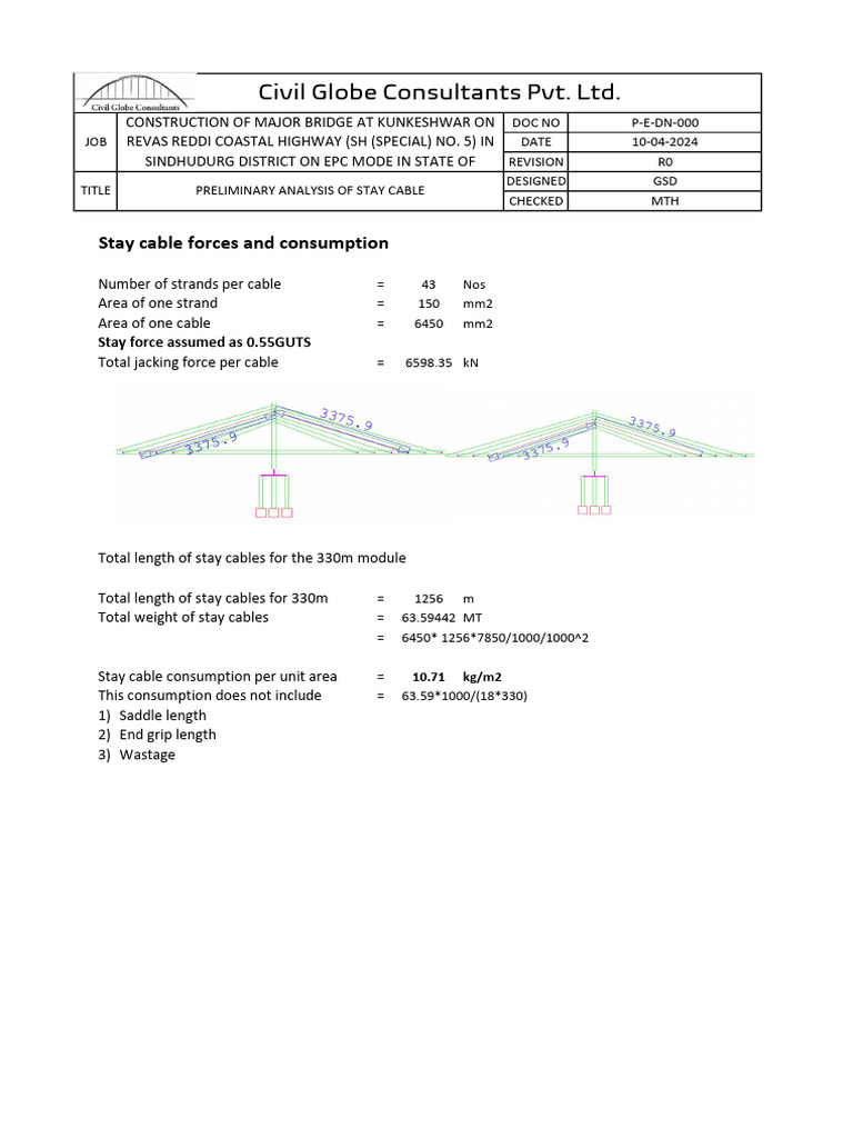Stay Cable details | PDF