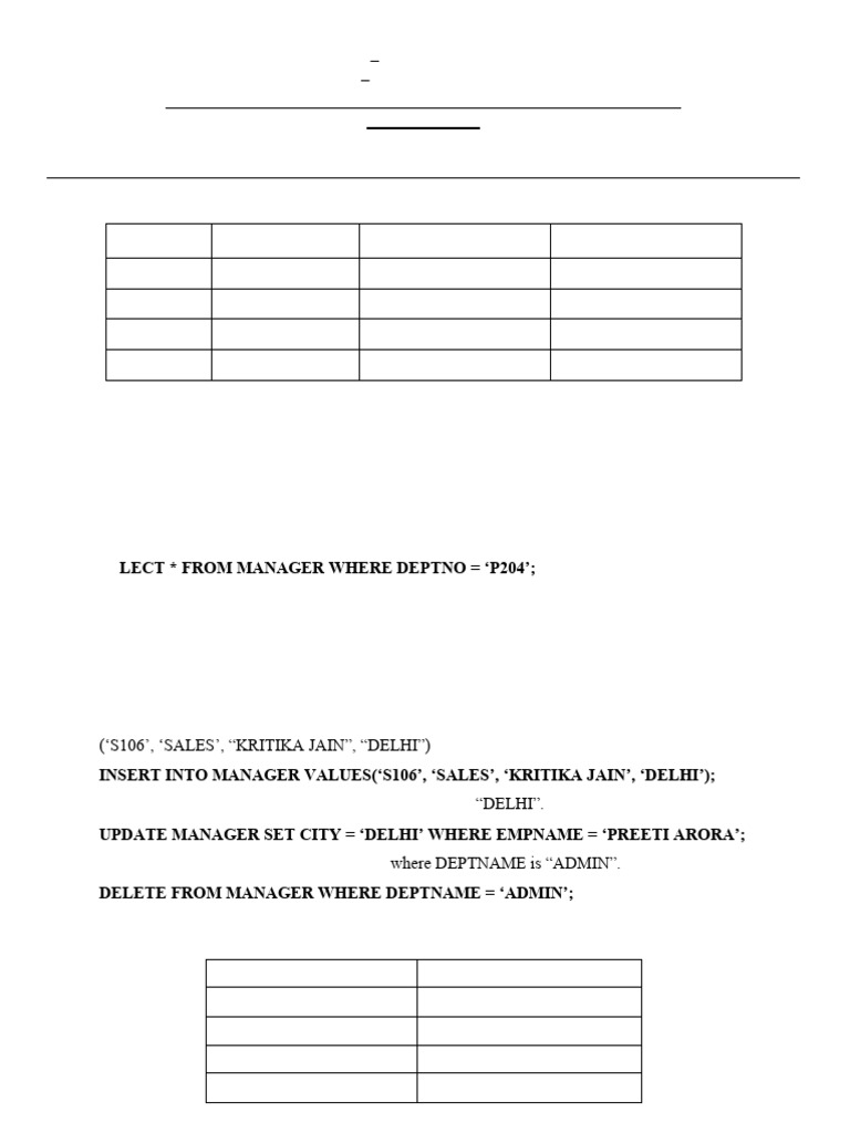 UNIT 3 RDBMS SQL QUERIES WORKSHEET | PDF UNIT 3 RDBMS SQL QUERIES WORKSHEET | PDF