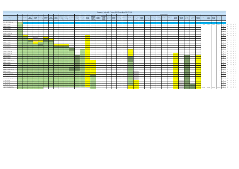 Finishing Matrix 2 | PDF