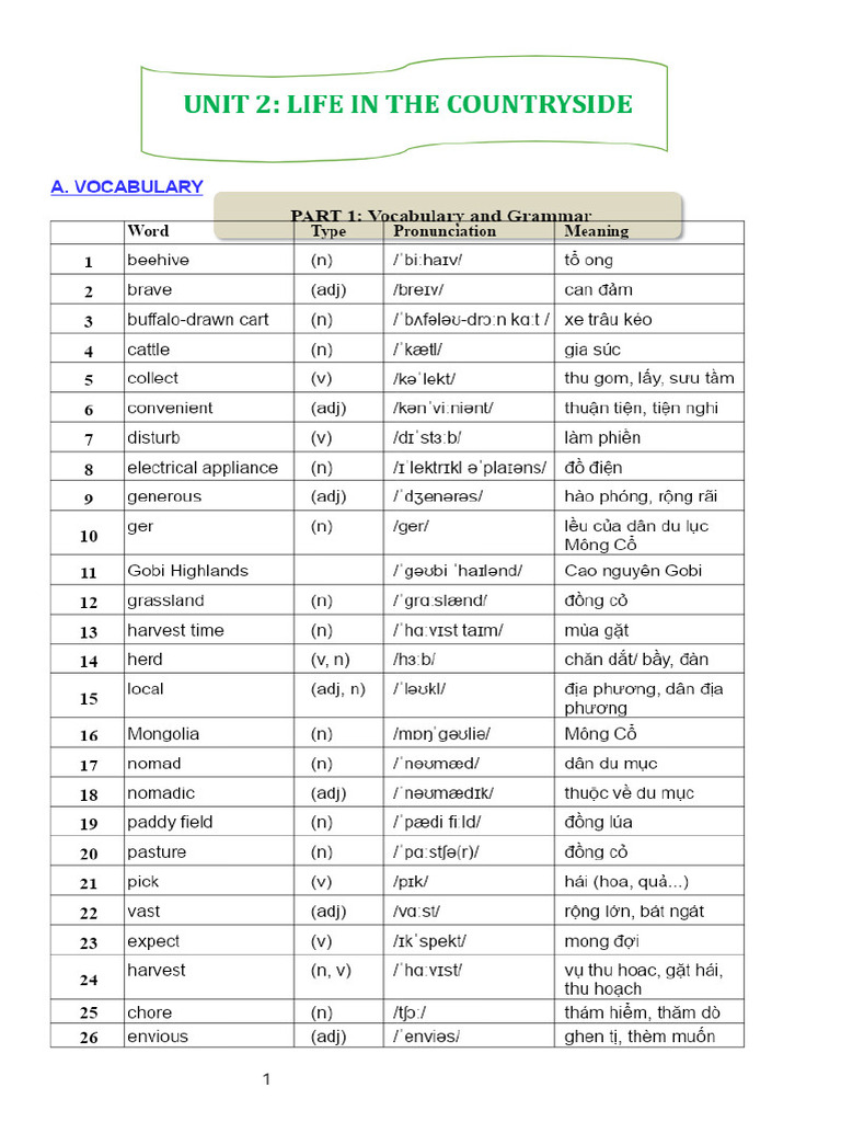E8 Unit 2 Life in The Countryside Global Success File Hsdocx - 1600 - PDF - Gdrive.vip | PDF