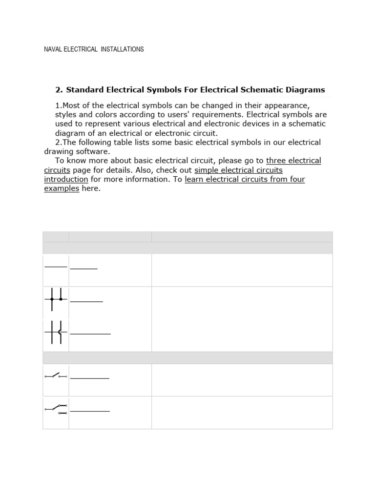 Naval Electrical Installations-Curs em | PDF