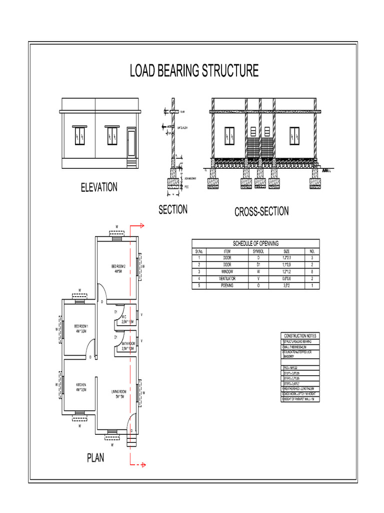 Load Bearing Sheet Final I Grp Pdf