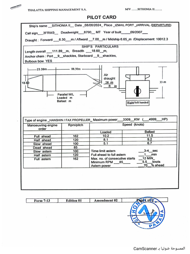 Pilot Card 6.2024 | PDF