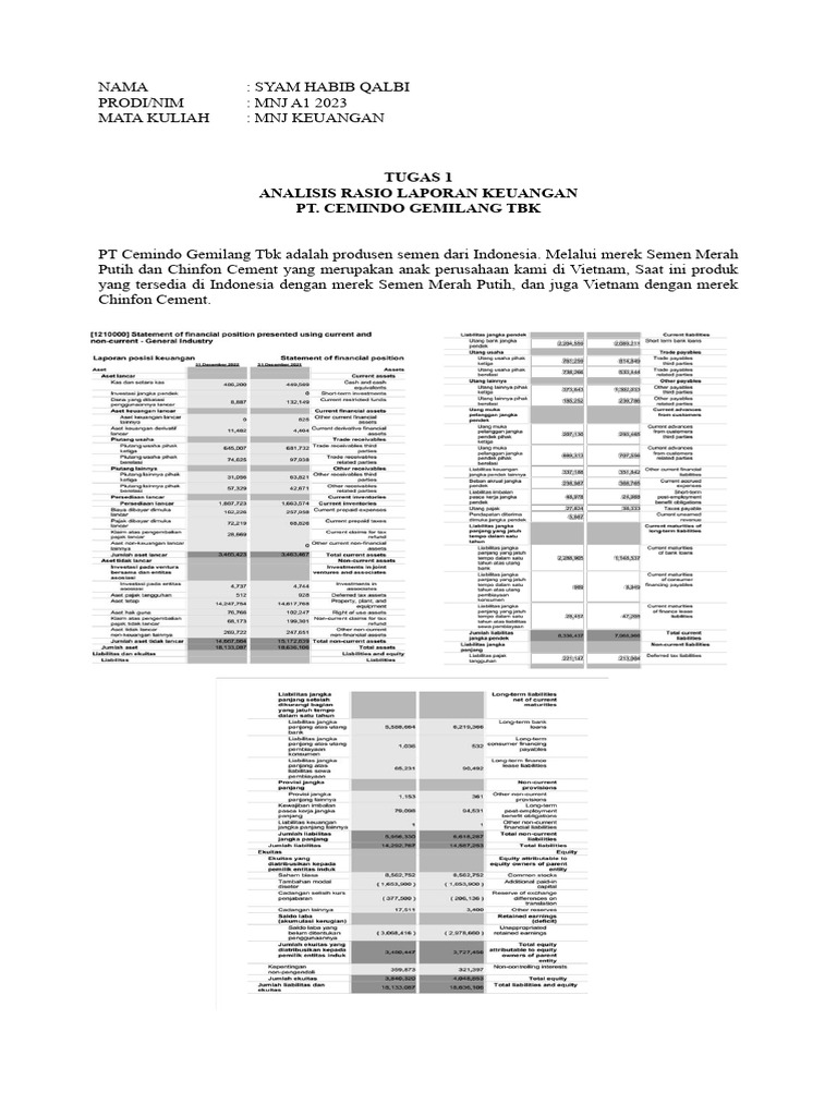 Syam Habib Qalbi-2361041-Mnj - Keuangan-A1 MNJ 2023 | PDF