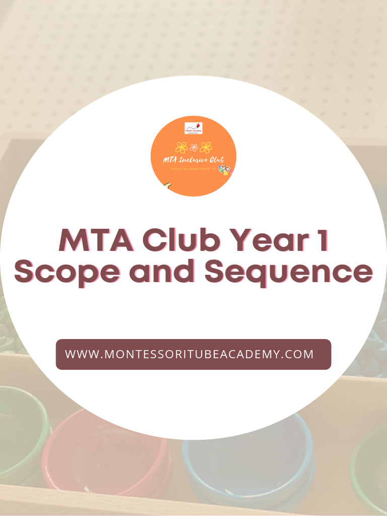 MTA Scope and Sequence First Year + Blank Planner | PDF