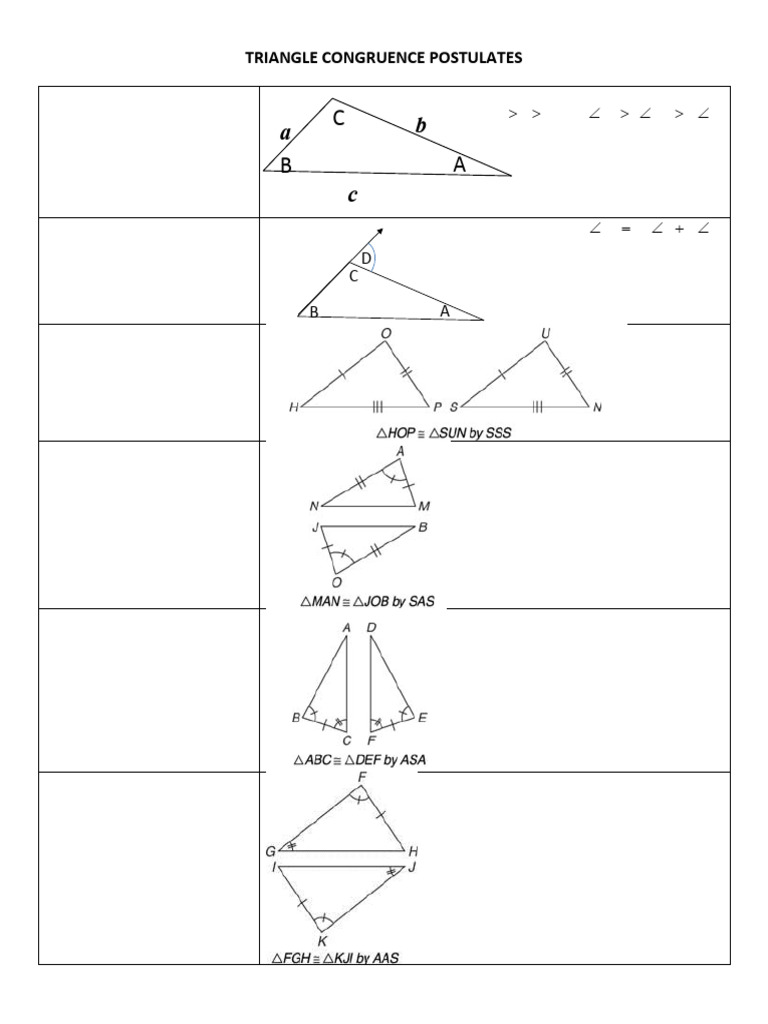 Triangle Congr Uence Postulates | PDF