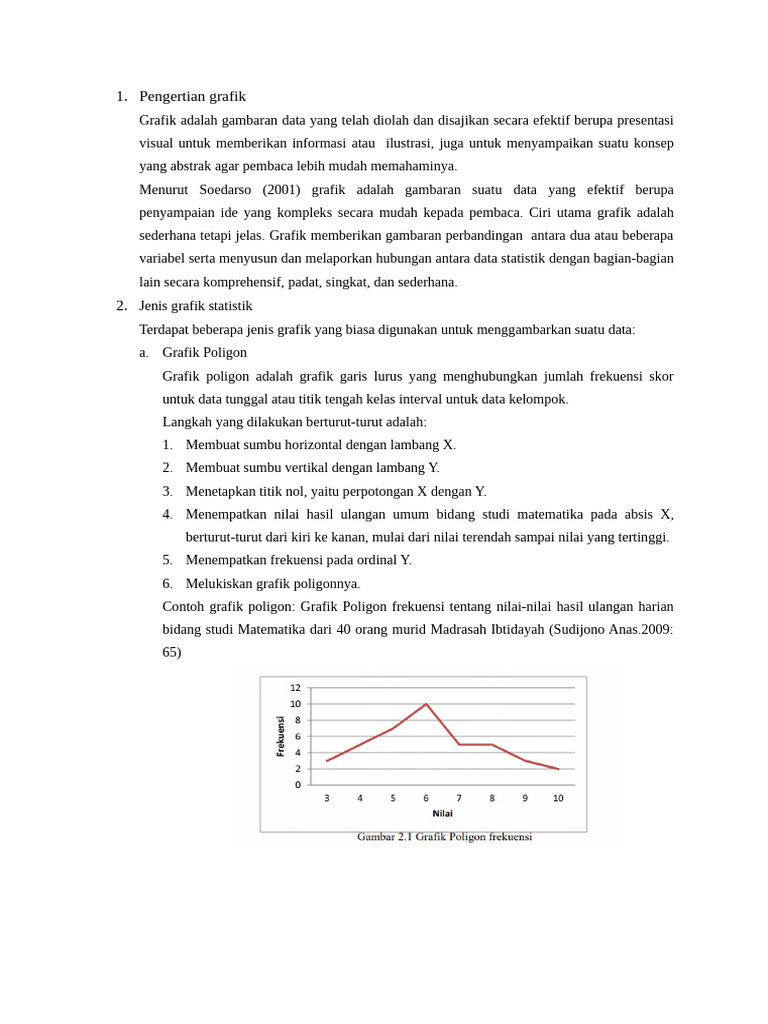 Materi Grafik | PDF