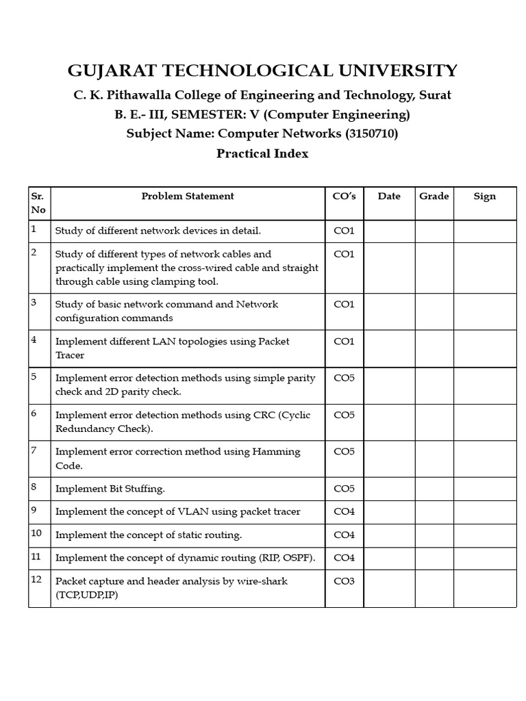 Computer Networks Lab Guide | PDF