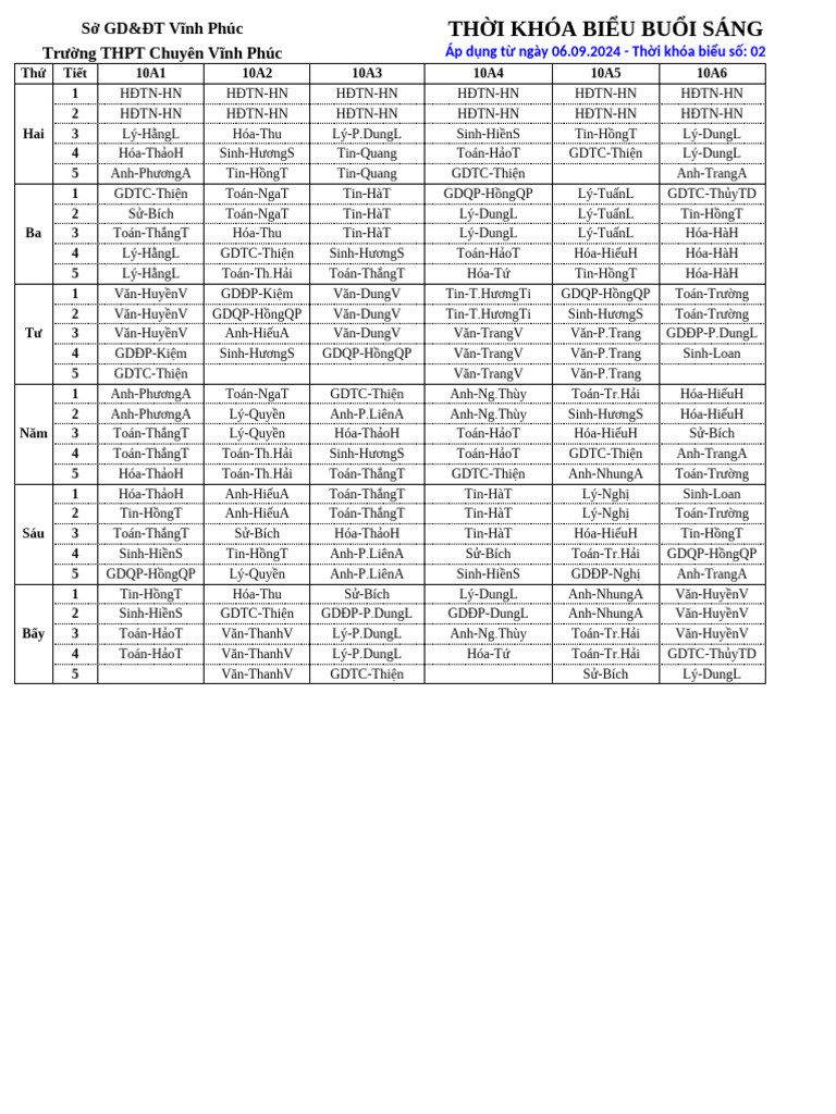 TKB CVP 06 09 2024 02 | PDF