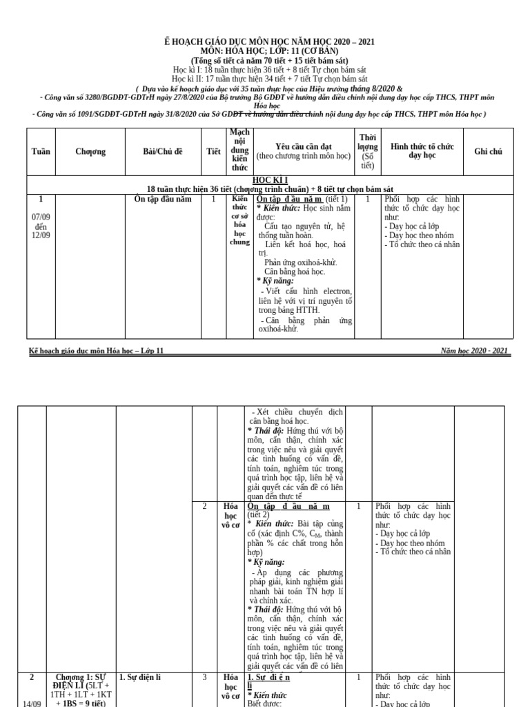 KHGD HÓA HỌC 11 ok | PDF