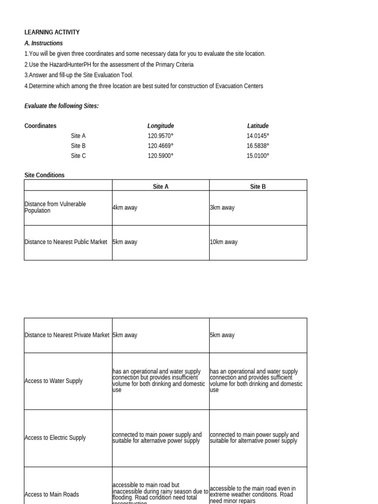 Session 2 Learning Activity Instructions Pdf