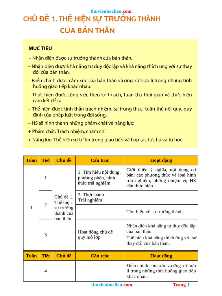 KHBD HDTN 12 CTST | PDF