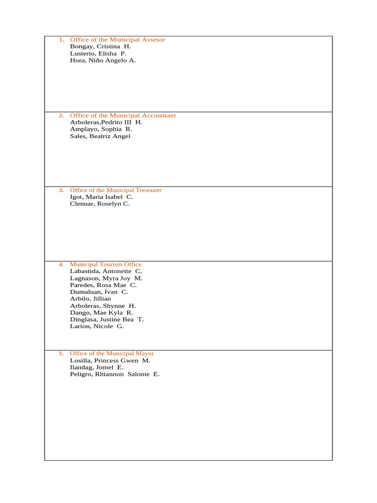 List | PDF