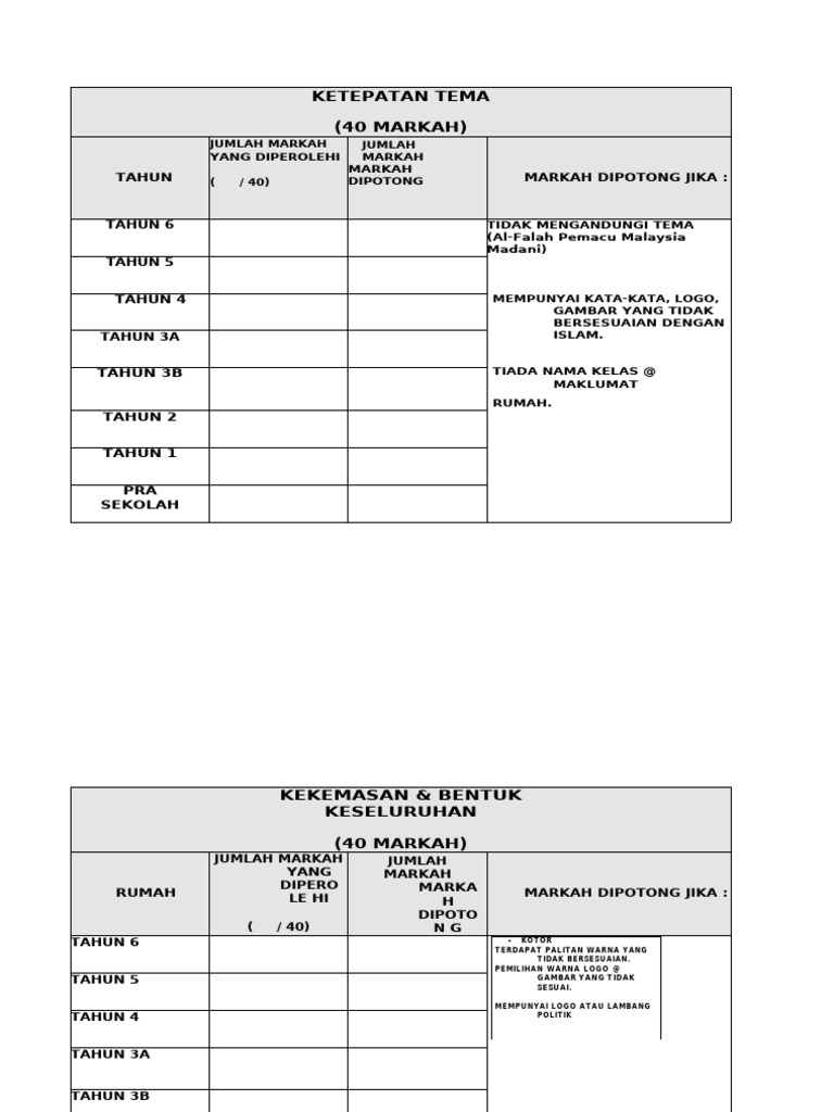 Borang-Pemarkahan-Pertandingan-Sepanduk 2024 | PDF