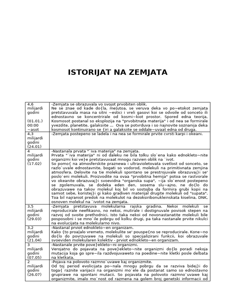 Istorijat Na Zemjata-1 | PDF