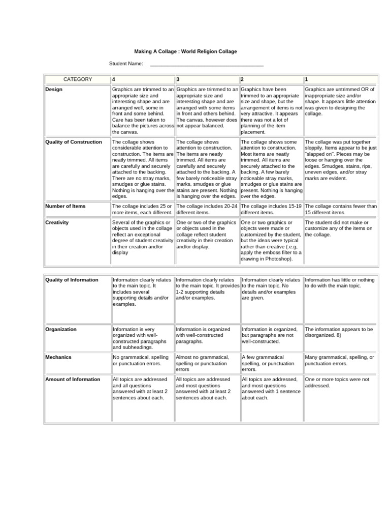 Collage Rubric | PDF