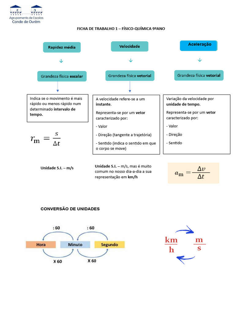 Ficha de Trabalho 1 | PDF
