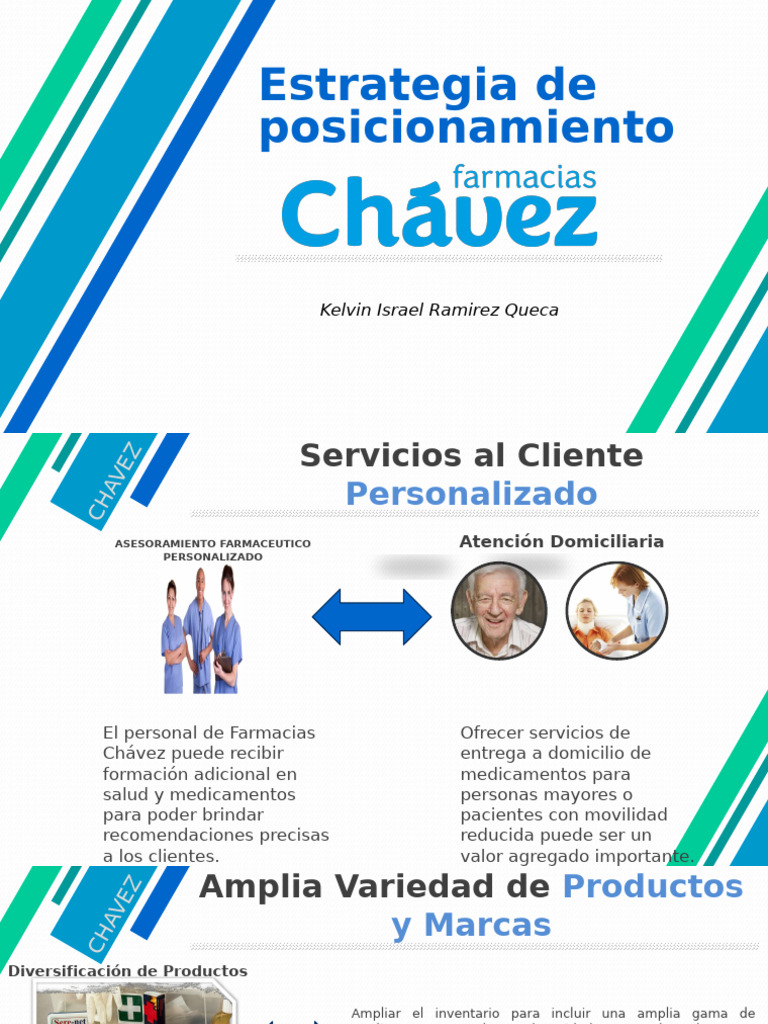 FARMACIA CHAVEZ | PDF