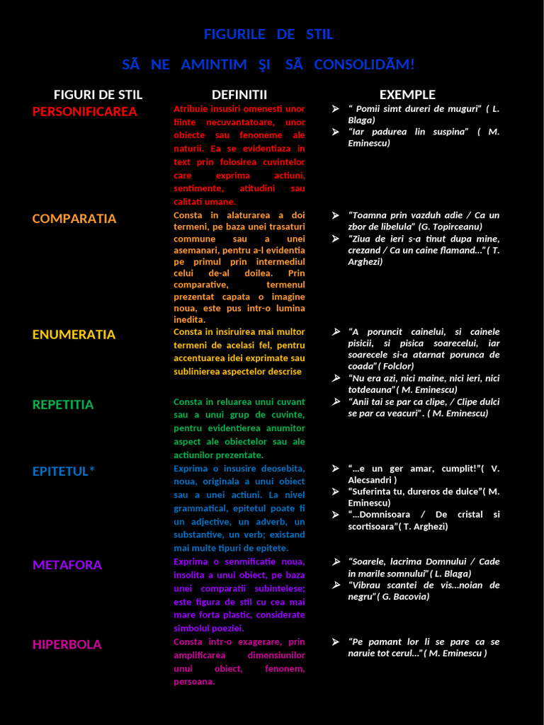 0_figurile_de_stil | PDF