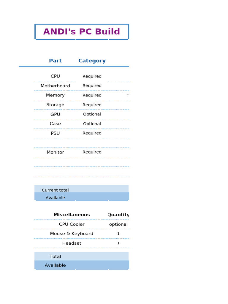 PC Build Template | PDF
