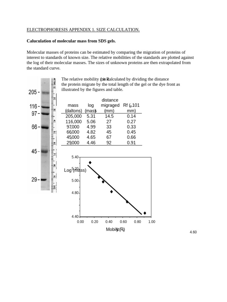 Khuong - KTSH-trang-4-đã G P | PDF
