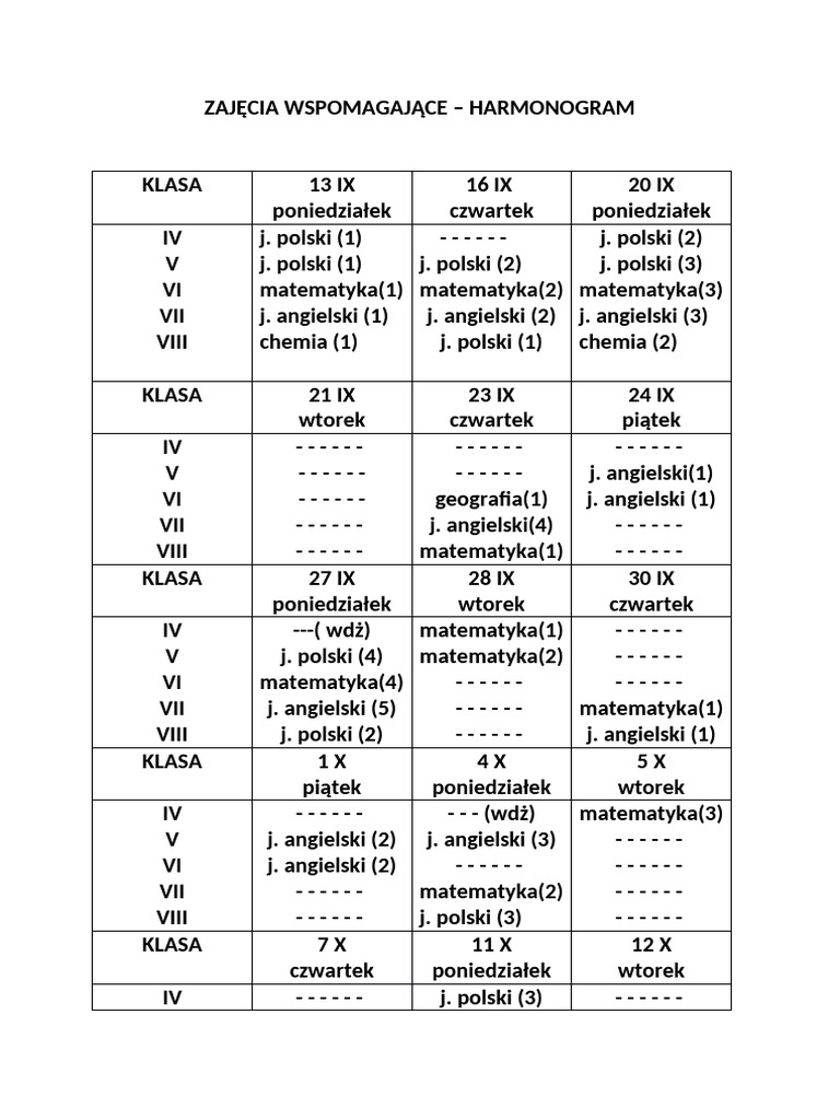 Zajecia Wspomagajace | PDF