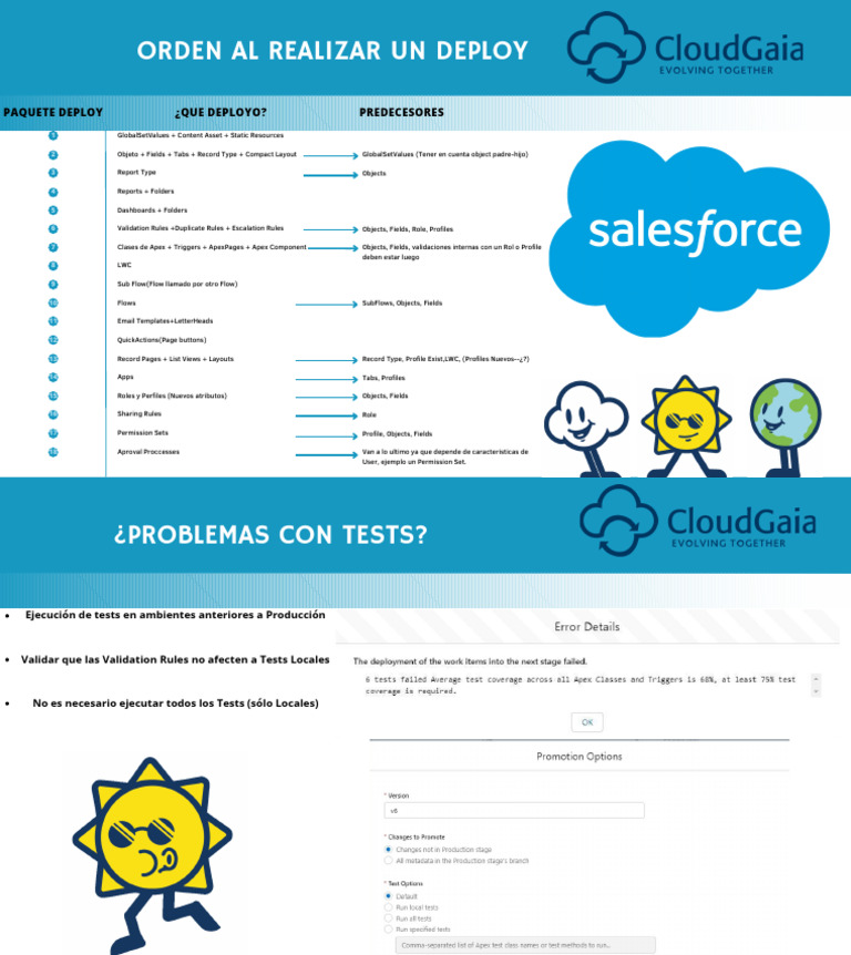 SALESFORCE DEPLOY ORDER | PDF