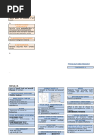 Gram Positive Cocci Flow Chart | PDF | Streptococcus | Prokaryote