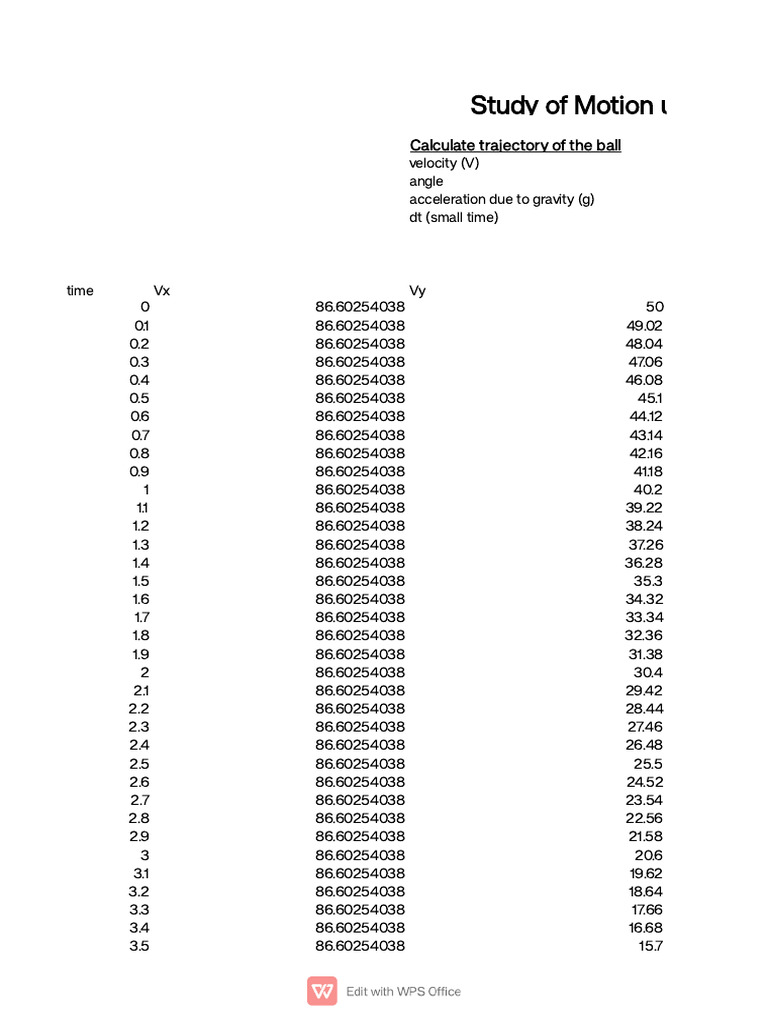 1680325548352_study of motion | PDF