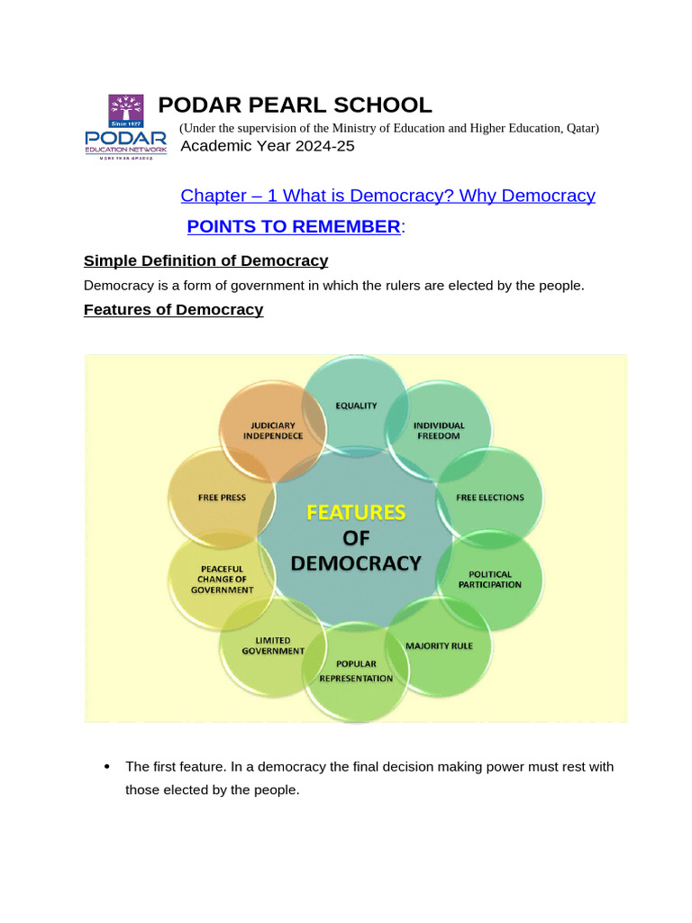 Civics CHP 1 Notes | PDF